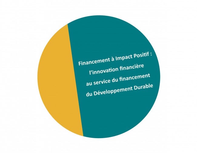Le hub des solutions climat | L’industrie financière se mobilise pour ...